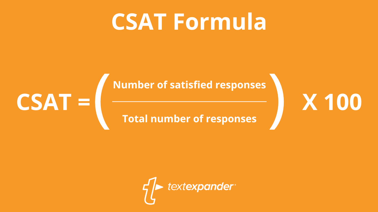 What CSAT Scores Say About Brand Reputation and Loyalty